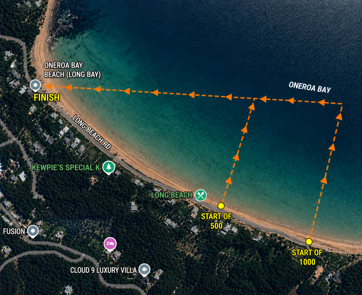 Blue70 Beach to Bay – Russell
